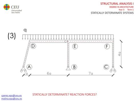 Ae1 20 21 Class 2 Statically Determinate Systems Examples Ppt Free Download