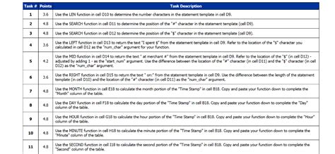 Solved Task Points Task Description 1 36 Use The Len
