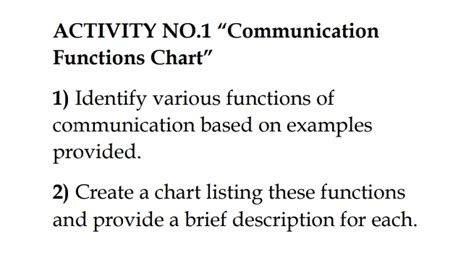 Activity No1 Communication Functions Chart 1 Identify Various