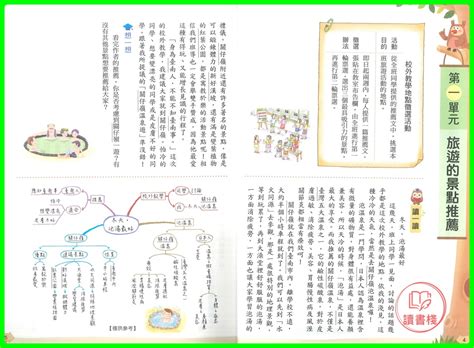 加強練習📚康軒國小 高手系列『作文易上手』中、高年級1~4第一本心智圖引導寫作教材 讀書棧國小參考書網路書城 蝦皮購物