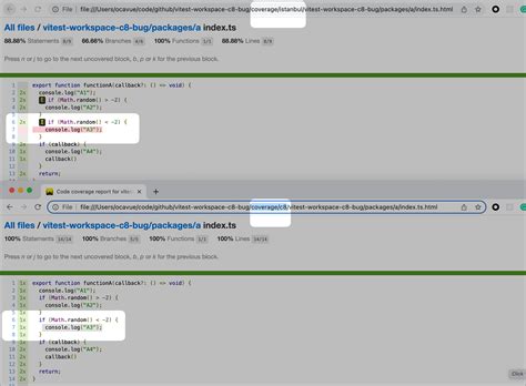 Workspaces Generate Inaccurate C8 Coverage Reports · Issue 3220 · Vitest Devvitest · Github