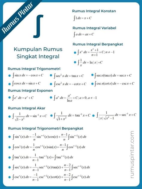 Formula Sudut Charles Langdon