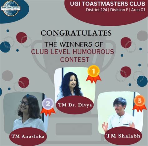 Dr Divya Bartaria On Linkedin Congratulations To The Winners Of The