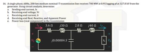 Solved How Can I Find The Solution S For This Problem Chegg Com