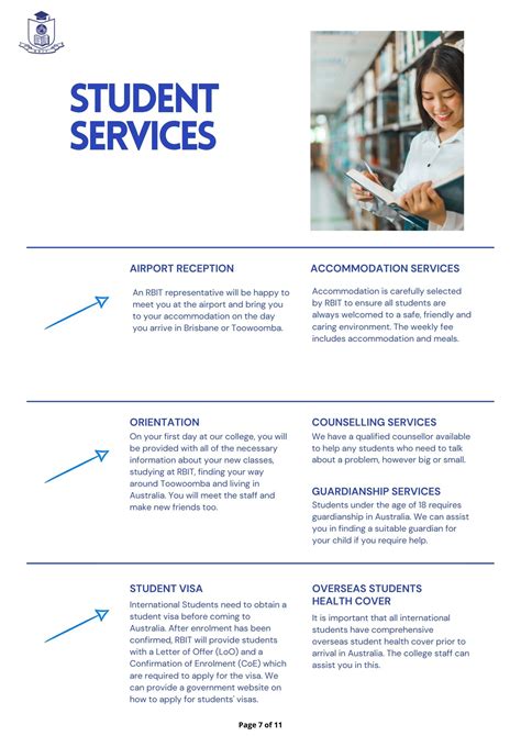 皇家布里斯本技術學院 Rbit