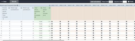 Grouping Dates Within Insights Insights Uipath Community Forum