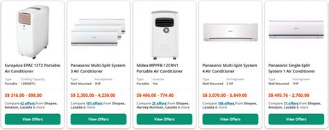 Price Guide To Air Conditioners In Singapore And The Maintenance Costs