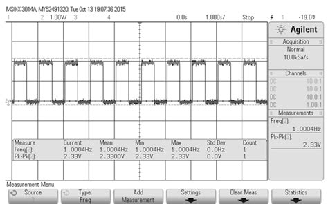 Using The Xpc Target Real Time And Distributed Real Time Systems Theory And Applications