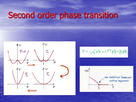 Ppt Phase Transitions In The Early Universe Powerpoint Presentation Free Download Id1747232