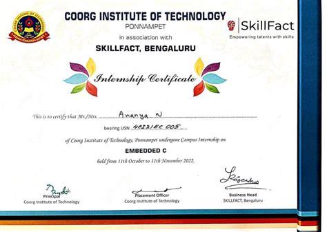 Embeddedsystems Embeddedc Internship Coorginstituteoftechnology