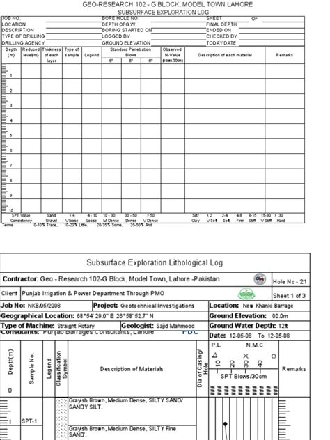 sample borehole log pdf geotechnical engineering earth sciences