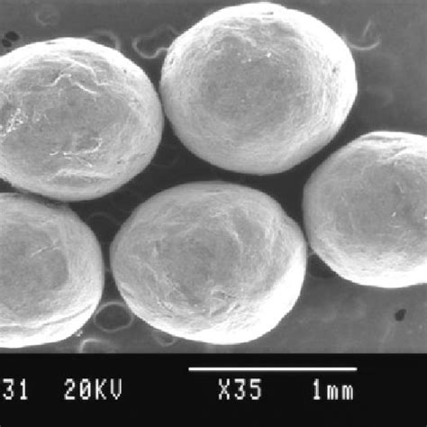 Pdf Formulation And Development Of Multiparticulates Dosage Form Of Propranolol Hydrochloride