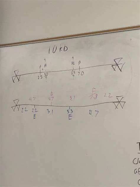 solved b restriction mapping problems a 10 kb linear dna