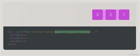 Tailwind Csstailwindcss Csdn博客