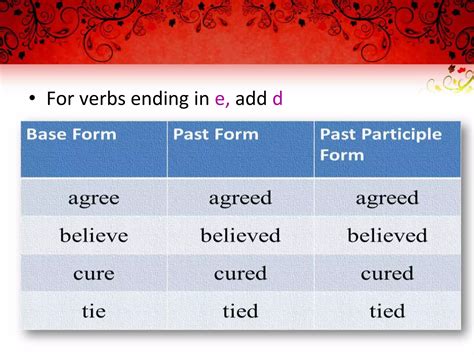 Past Participle Regular And Irregular Verbs Pptx Past Participle Regular And Irregular Verbs Pptx