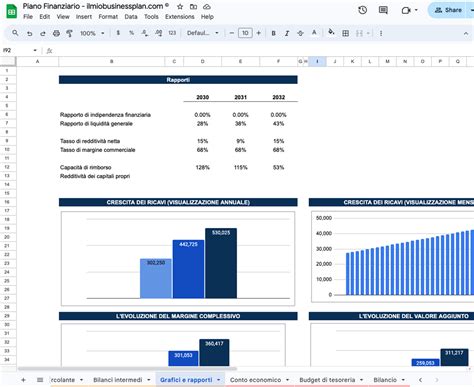 Come Si Prevedono I Costi Variabili E Fissi Modello Excel