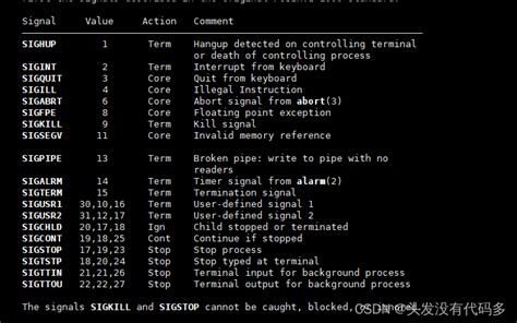 Linux——进程信号1实时信号 1 Linux Csdn博客