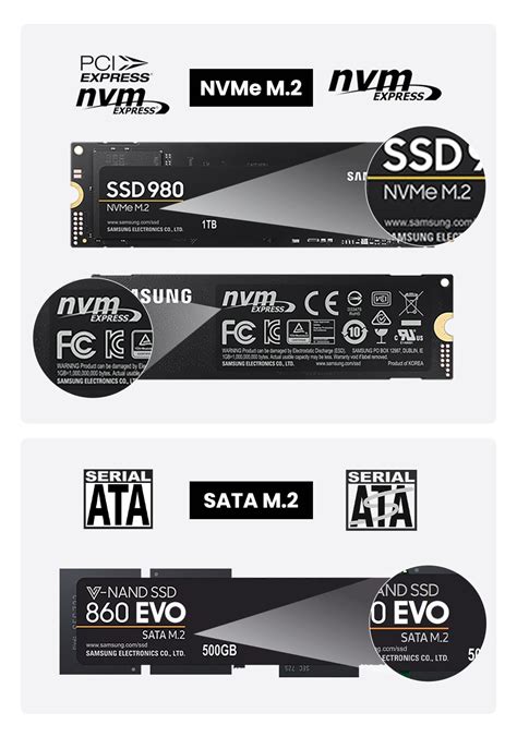 Ugreen M2 Ssd Case Nvme Sata Dual Protocol M2 To Usb Type C 31 Ssd