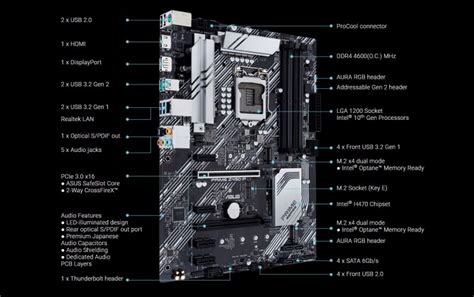 ASUS представила материнские платы линейки Prime чипсета Z490 - MegaObzor