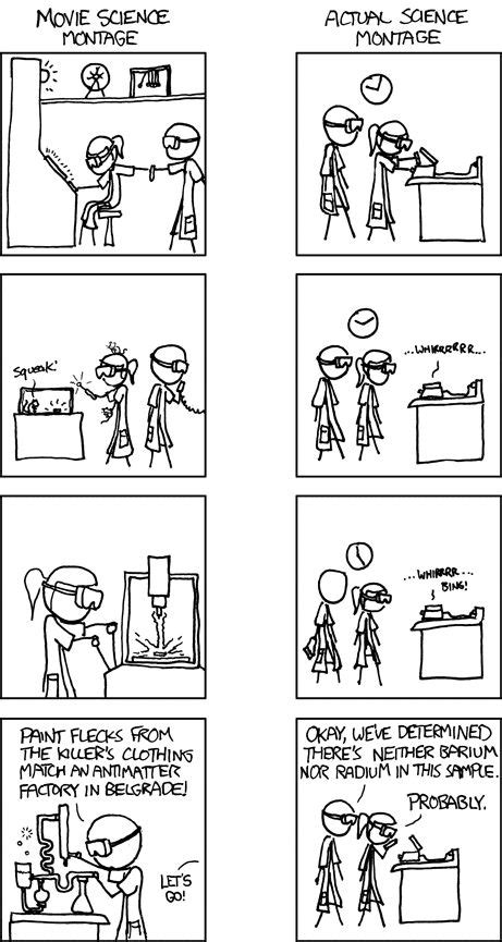 Best Of Xkcd The Greatest Nerd Webcomic Comic Xkcd Science Humor Science Jokes Science