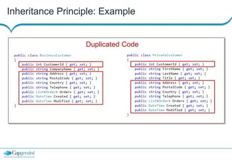 Avoid Code Duplication Principles And Patterns Ppt