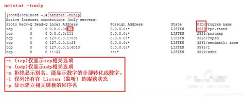 Linux Ps命令详解查看正在运行的进程查看端口号相关指令ps命令查看端口 Csdn博客