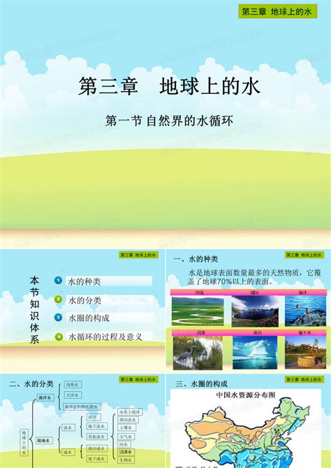 水循环课件PPT模板下载 编号lkppkejn 熊猫办公