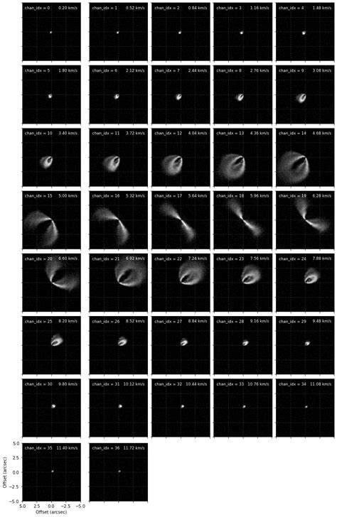 Iterative Surface Finding Disksurf Documentation