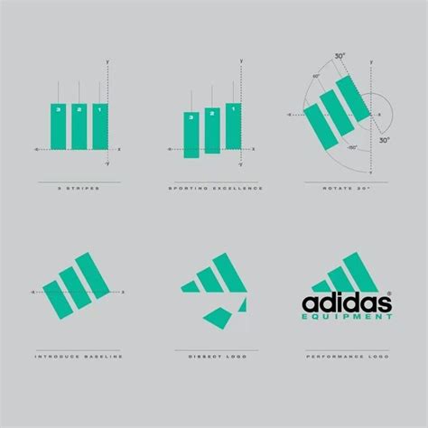 Adidas Logo Logo Design Creative Graphic Design Logo Logo Inspiration