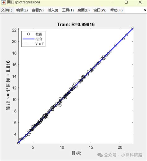 【可解释性机器学习】基于shap进行特征选择和贡献度计算matlab上可以进行shap分析吗 Csdn博客