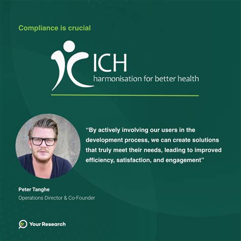 Your Research On Linkedin Clinicaltrials Clinicalresearch Research