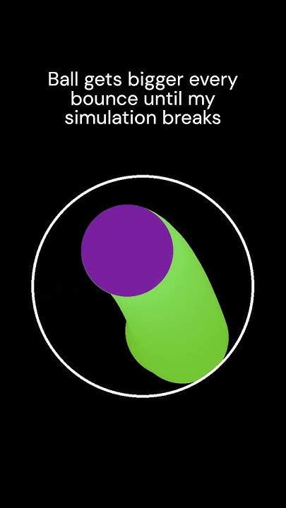 Bouncing Ball Simulation Simulation Physics Python Youtube