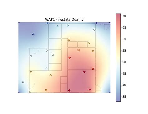 Open Source WiFi Site Survey Heatmap Tool Jason Antman S Blog