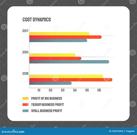 Bar Chart Graph Diagram Statistical Business Infographic Element