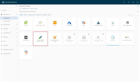 Monitoring Vmware Identity Manager With Vmware Vrealize Operations