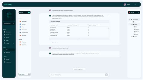 Pvml Combines An Ai Centric Data Access And Analysis Platform With