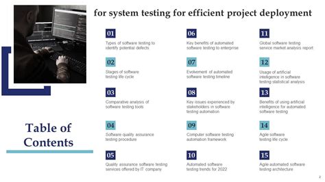 System Testing For Efficient Project Deployment Ppt Powerpoint Presentation Complete Deck With