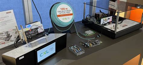 Cutting Edge Copper And Optical Interconnects At Ofc 2024 The Samtec Blog