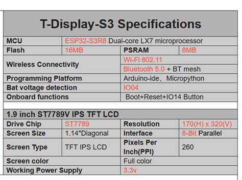 LILYGO T Display S ESP S Inch ST LCD Display Development Board WIFI Bluetooth