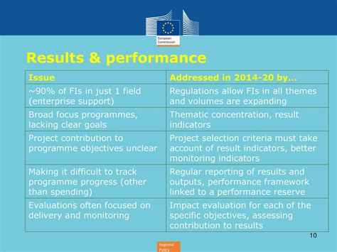 Ex Post Evaluation Of Erdf And Cohesion Fund Ppt Download