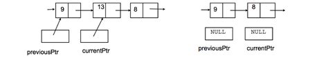 Solved 5write A Function Deletefirst That Will Delete The