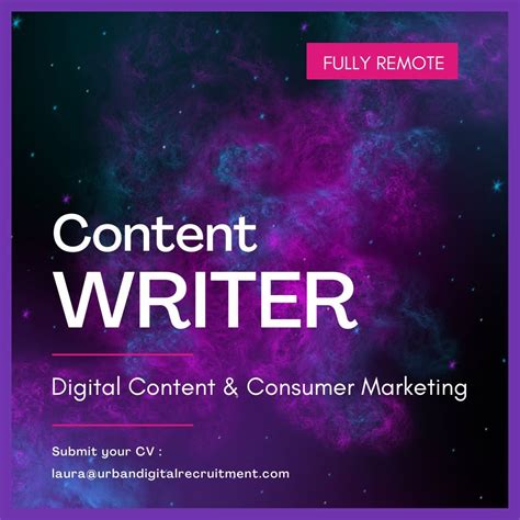 Urban Digital Recruitment Ltd On Linkedin Contentwriter