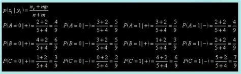 Assign 5 Data Mining