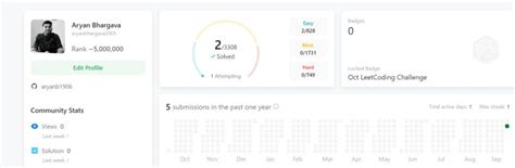 aryan bhargava on linkedin leetcode 30daychallenge problemsolving