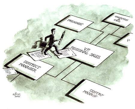 Stock Illustration Chain Of Command Diagram