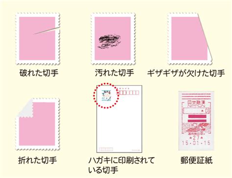 回収できない 切手