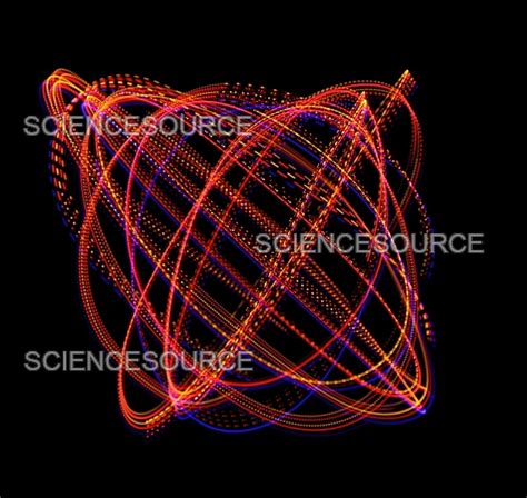 Photograph Lissajous Figure Science Source Images