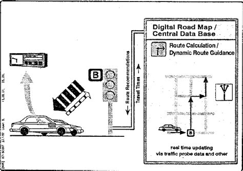 Figure 1 From Dynamic Route Guidance And Traffic Management Operation
