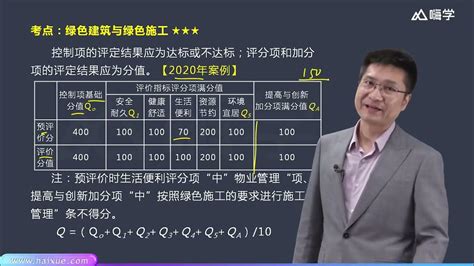 【2021一级建造师一建建筑实务王玮 精讲班】 36 1a420000（3）建筑工程项目管理 项目组织管理3 绿色施工 Youtube