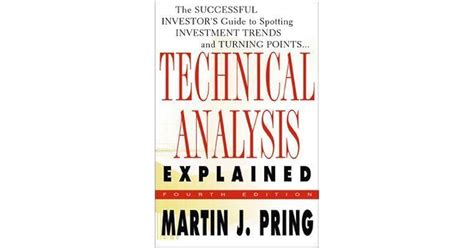 Technical Analysis Explained The Successful Investors Guide To
